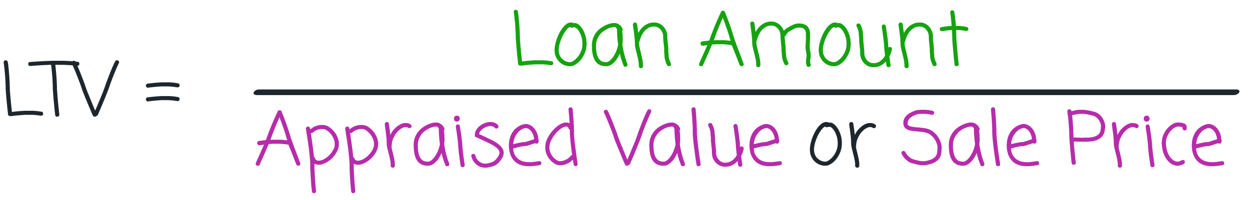 How To Calculate Loan To Value Ratio Formula Excel Example 