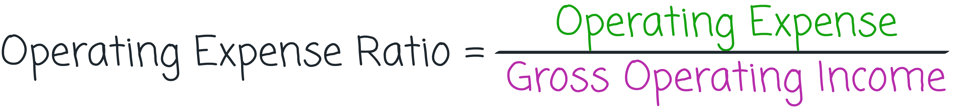 Operating Expense Ratio Formula Excel Example Zilculator Real 