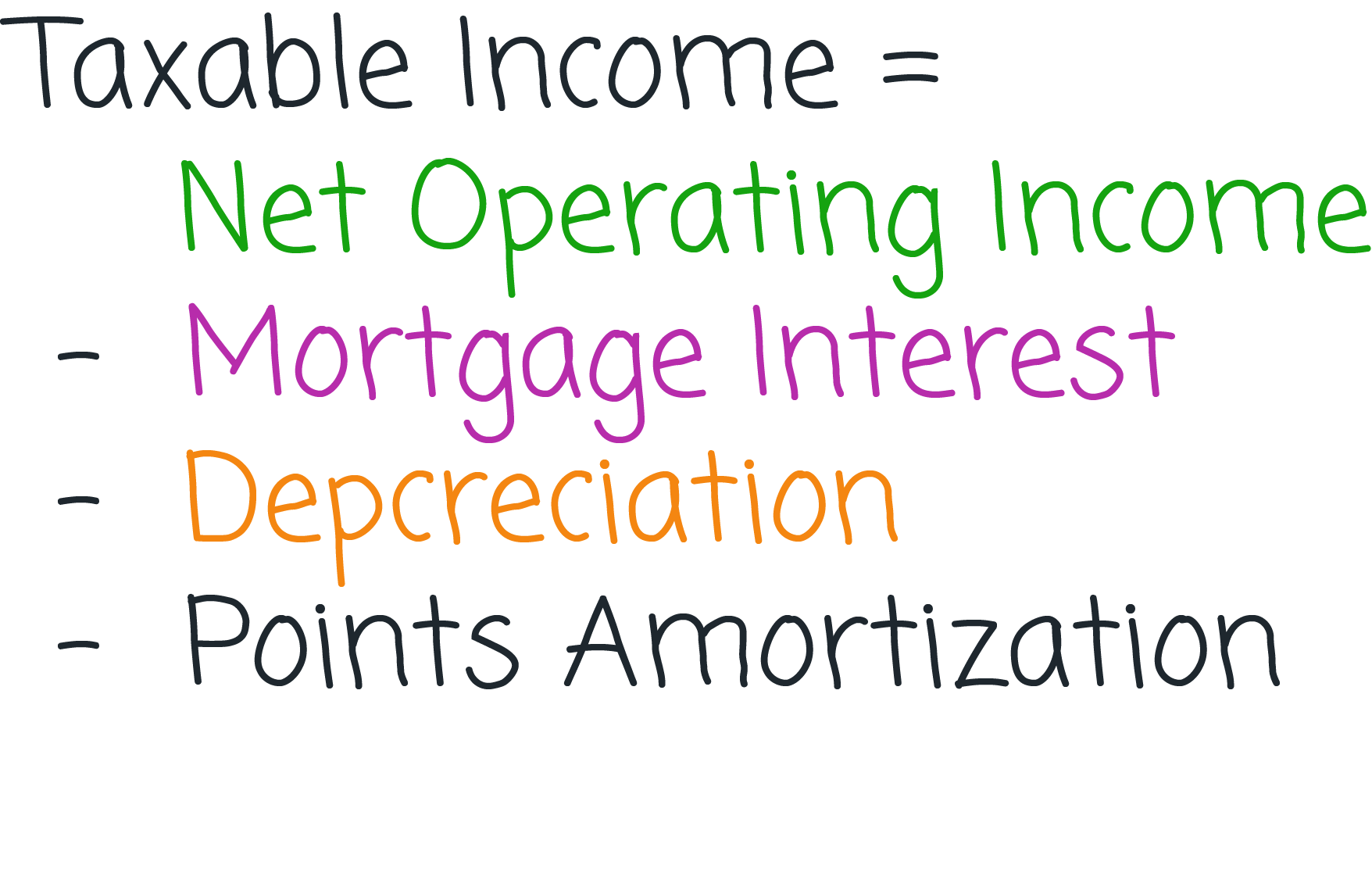 Taxable Income Calculation Formula Excel Example Zilculator